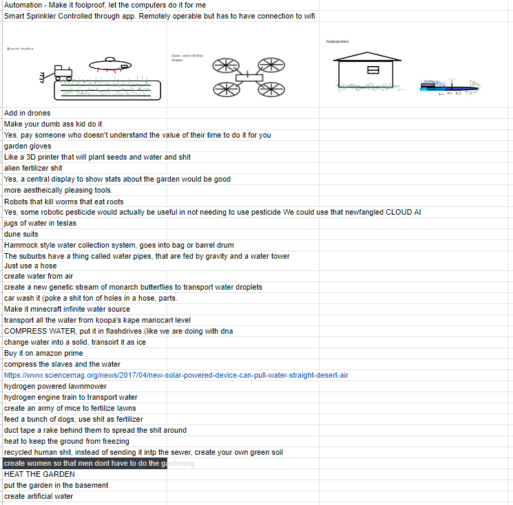 Idea Generation pt. 2. How Might We — Problem Statements | by Wil ...