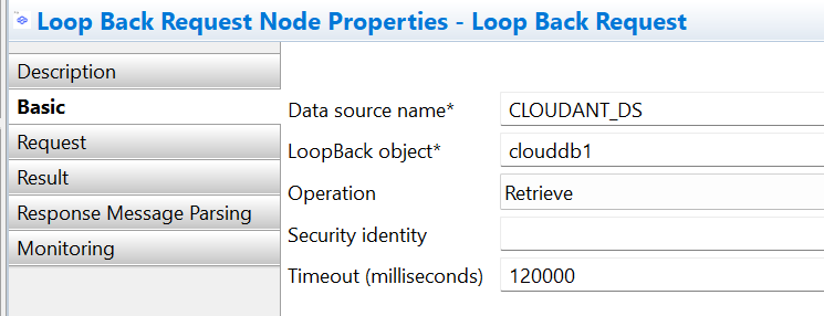 Loopback Connector. Loopback provides connectors for many… | by Kevinnjagi | Medium