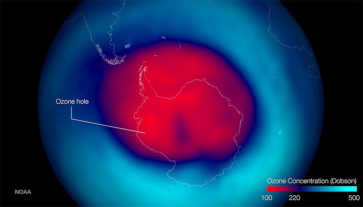 Ozone hole over Antarctica. Everything you need to know! | by Arijit ...