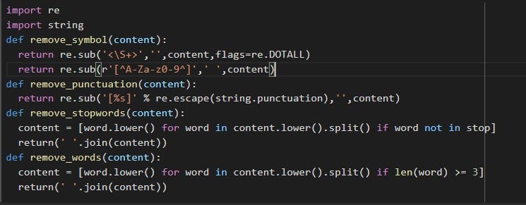 Sentiment Analysis(NLP) — Hotel Review | by Muhamad Agus | Medium