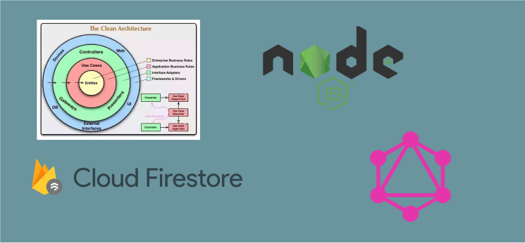 Membuat Server GraphQL dengan Firestore + NodeJS + Clean Code Architecture (Bagian 1) | by ...