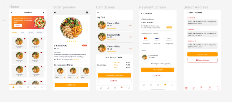 Case study: Food delivery app design | by Kinzaaslam | May, 2024 | Medium
