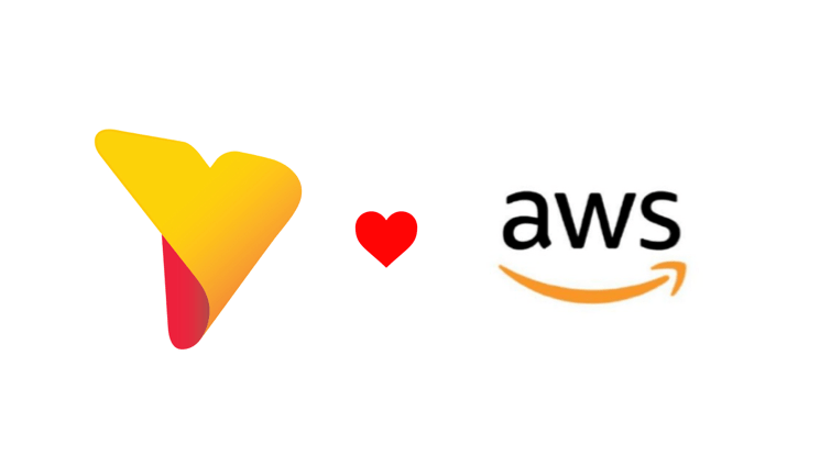AWS BI | Yellowfin - Yellowfinbi Blog - Medium
