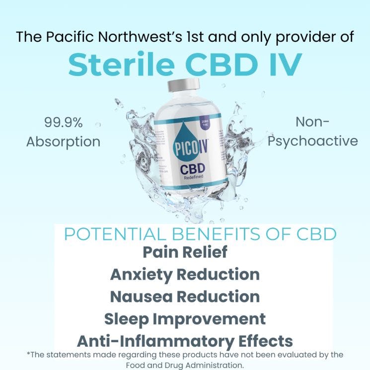 CBD IV Therapy: Revolutionizing Wellness at Ethereal Aesthetics | by ...