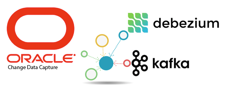 Debezium - CDC / Oracle | Medium
