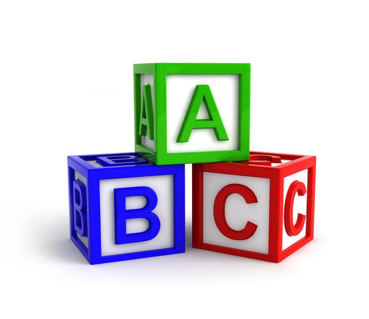 The ABCs of SaaS Math. A rundown of SaaS metrics and terms. | by Mark ...
