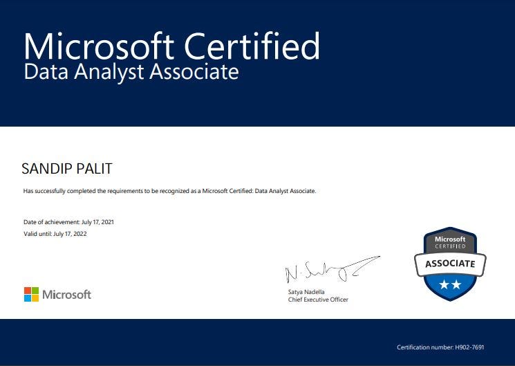 How To Crack Microsoft Certified Power BI Data Analyst Associate PL How To Crack Microsoft Certified Power BI Data Analyst Associate PL