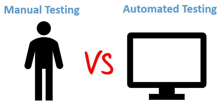 Manual Testing VS Automated Testing | by Dimas Rizky | DOT Intern | Medium