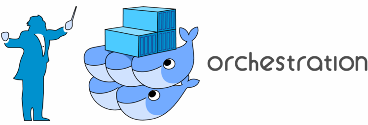 Docker Orchestration: What is it and Why Use Docker | by Muhammad Iqbal ...