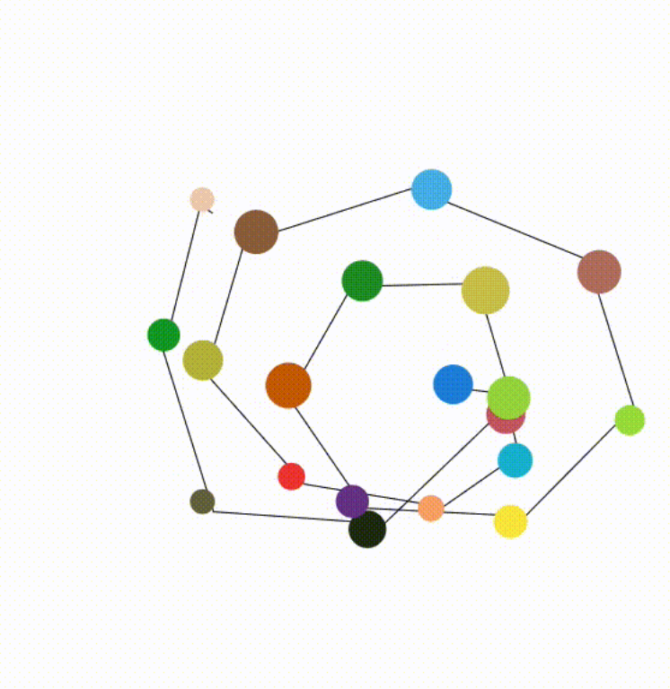 Creative coding — Day 10 | Medium