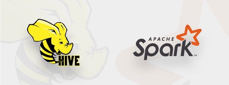 Optimizing Spark UDFs with Native Hive UDFs | by Emmanuel Davidson | Medium