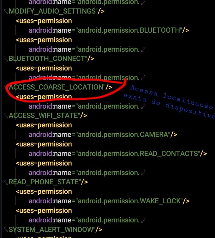 A Project Z te vigia, e você não sabe disso. | by Schwindgëll Zembond ...