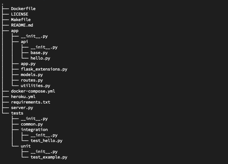 Flask API Template. Flask is my go to framework when… | by Patrick ...