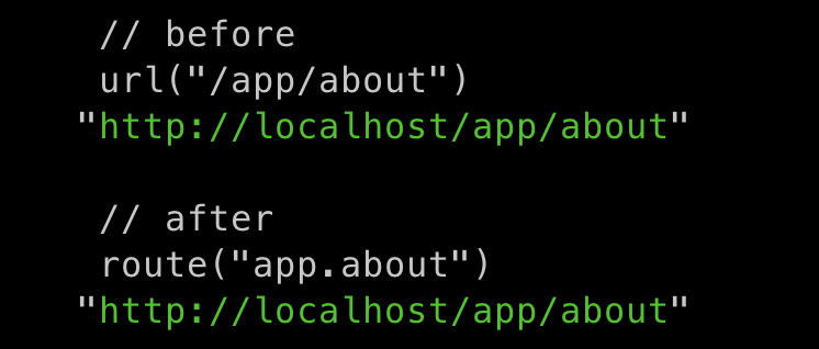 Link To Spa Routes Vuejs React Angular With Laravel Router By
