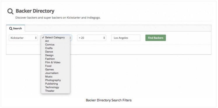 How to Find (Super) Backers on Kickstarter and Indiegogo | by Josef ...