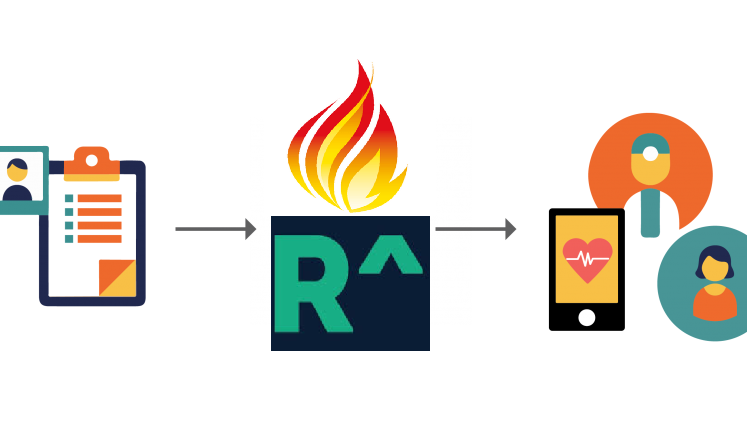 Interoperability: Redox to FHIR — Vicert Takes on a Challenge | by ...