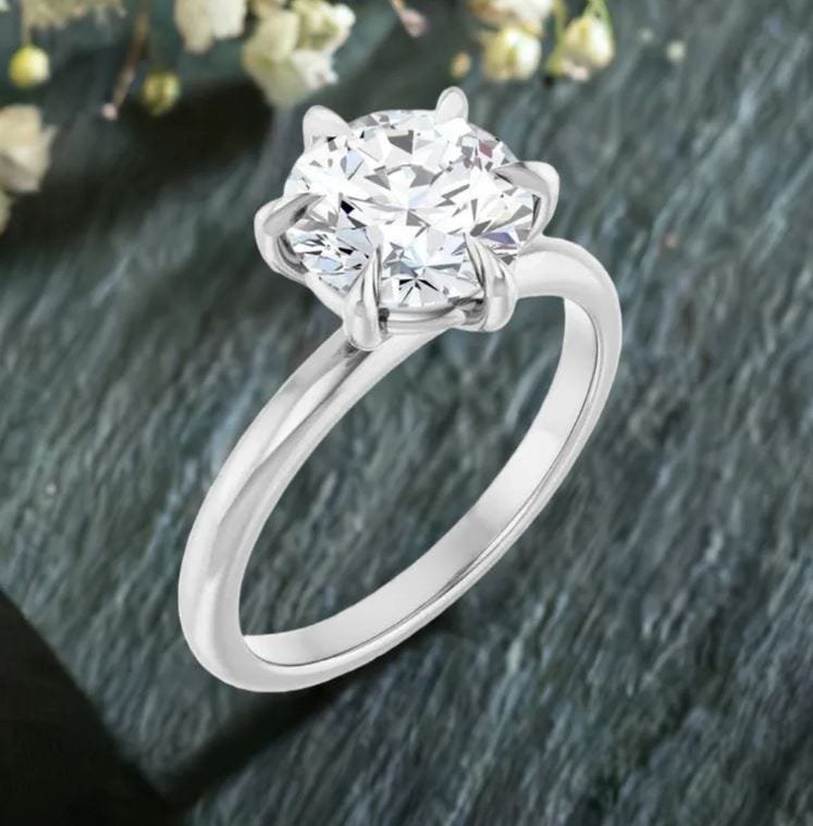 Romina Lab Diamond Engagement Ring Solitaire Round Six Prongs 1.00 ...