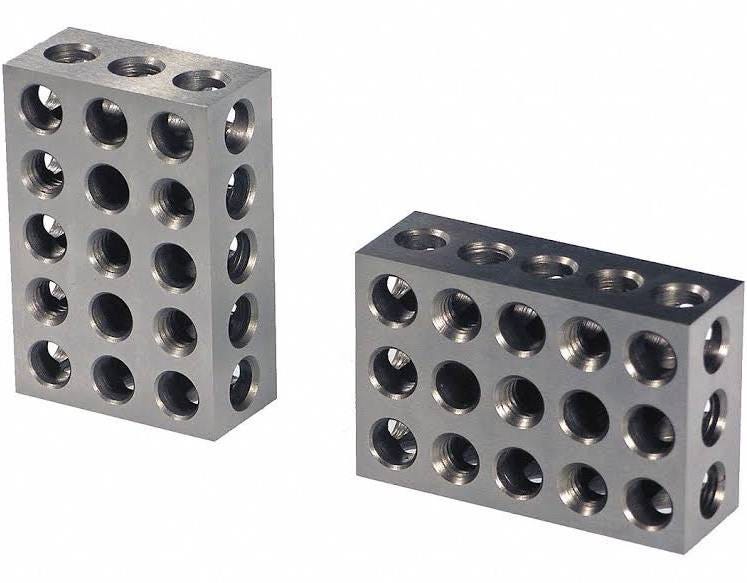 1–2–3 Blocks: The Basics and More | by Cameron Conner | Medium