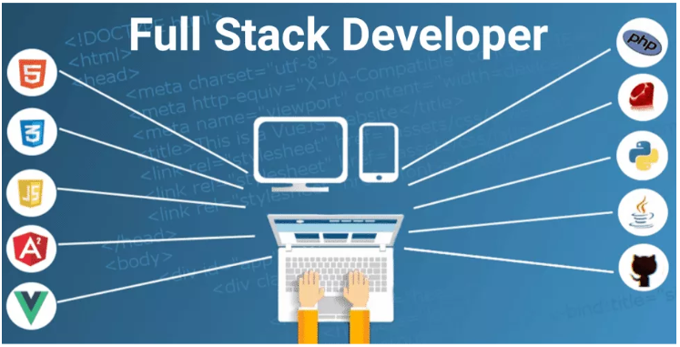 About Full Stack Course. A full stack course is a comprehensive… | by Ishika Dulhani | May, 2023 ...