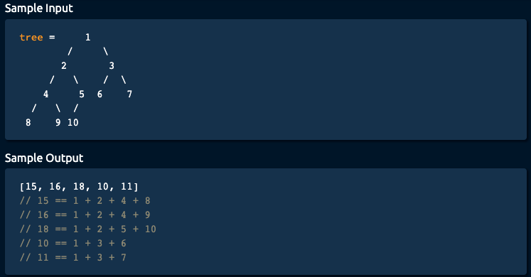 Branch sums of a Binary Tree - Idea Hub - Medium