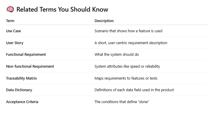 Mastering SRS & PRD: Building Great Software Starts with Great Specs ...