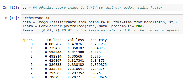 Binary image classifier on small data sets | by Piyush Agrawal | Medium