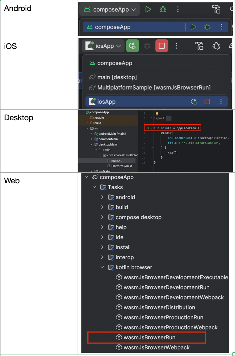 Integrating GraphQL in Compose Multiplatform project | by Abhiraj Khare | Mar, 2025 | Medium
