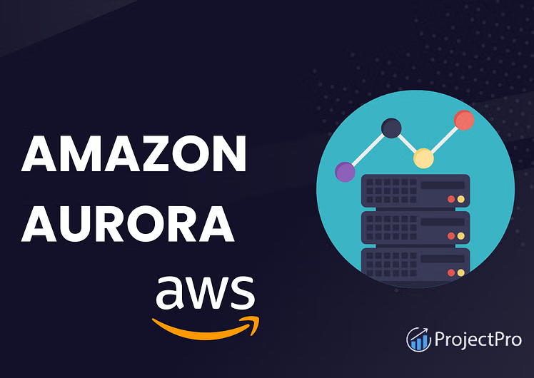 “Whispers of the Cloud: Navigating Amazon Aurora’s Database Symphony for Beginners” | by Raphael ...