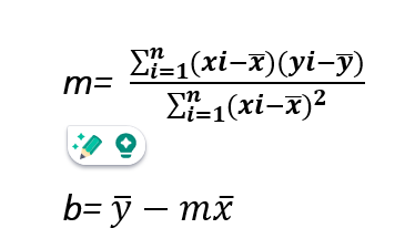 Least Squares Regression Line Formula