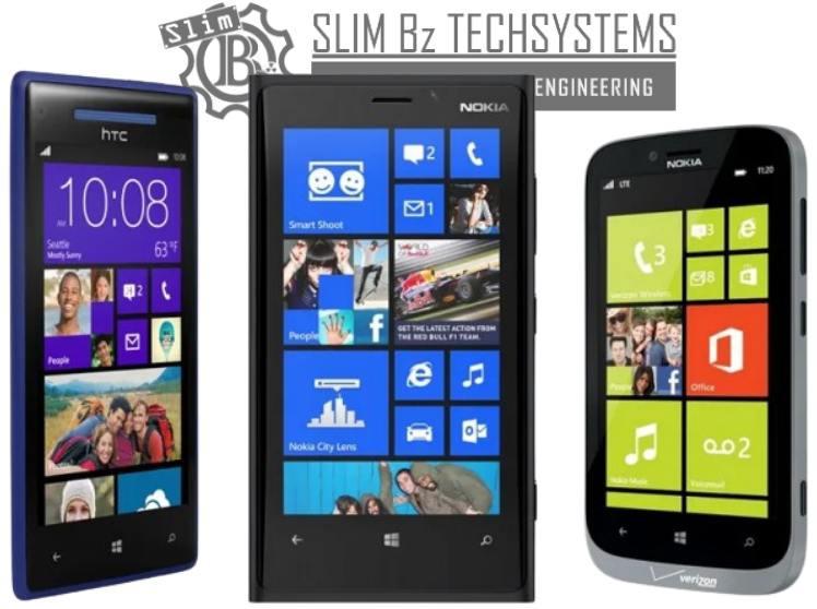 Why the Windows Phone Failed. The Windows Mobile was a product that ...
