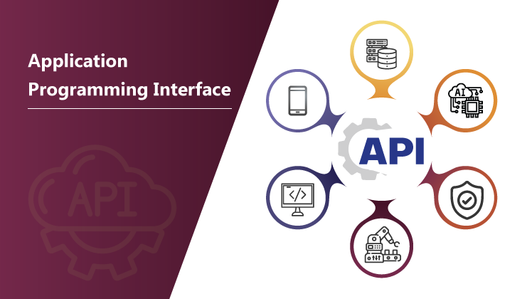 What is API? What are the types of API? | by Amol Thakare | Medium