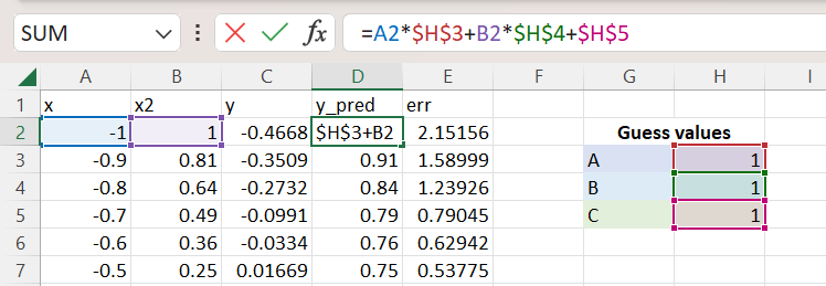 Learning Python for Data Science On-the-Job, Part 2: Practice | by ...