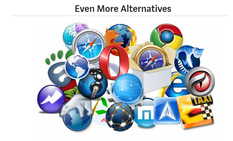 Web Browsers for PC — How to Decide and What Is Out There | by Coffman ...