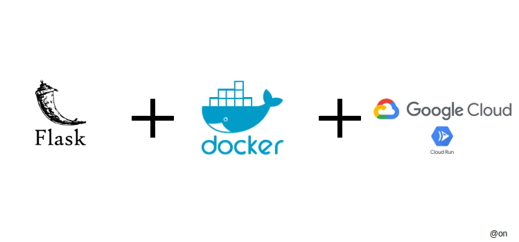 MLOPS: deployment of an ML model with Docker on Cloud Run (GCP) and ... MLOPS: deployment of an ML model with Docker on Cloud Run (GCP) and ...