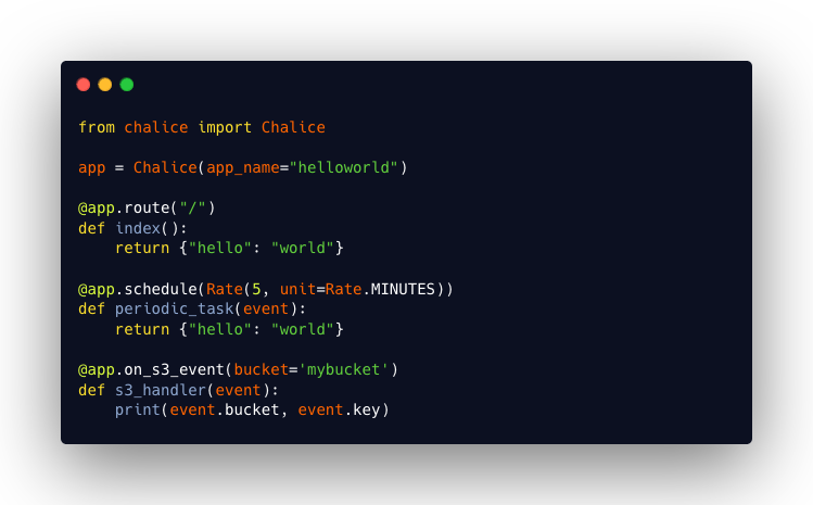 Introducing Aws Chalice Stop Serverless Deployment Frustration Now By Cloudgags Medium
