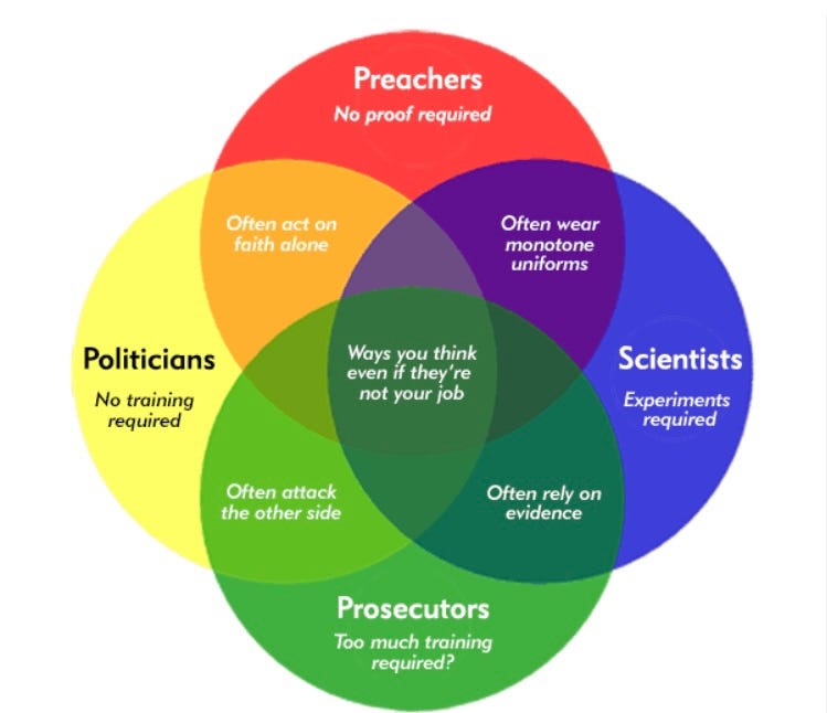 Title: Unleashing the Power of Your Mind: The Art of Self ...