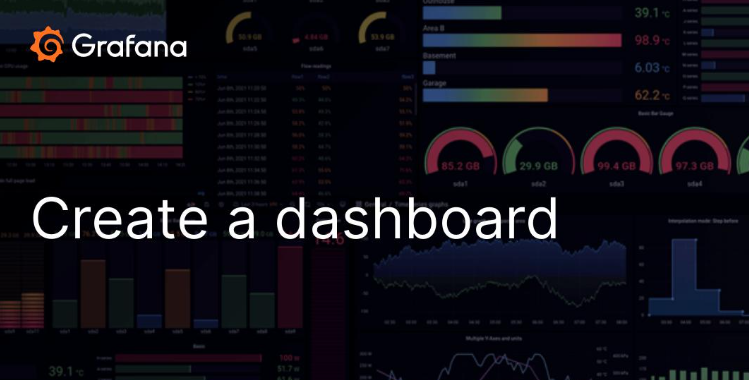 Creating a Grafana Dashboard for Visualizing System Logs | by Abhiraj Thakur | Medium