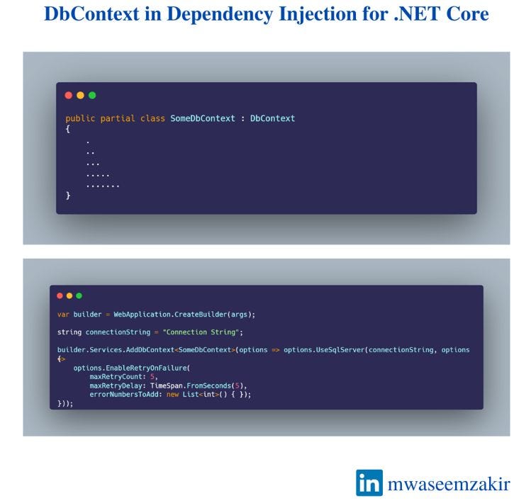 How To Add Dbcontext Dependency Injection In Net Core Muhammad Waseem Medium