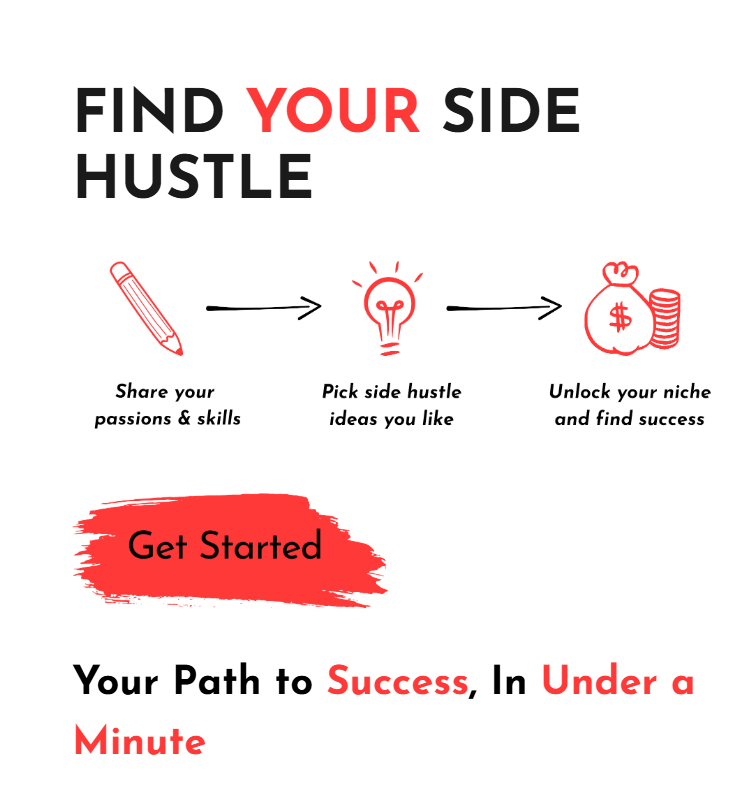 How to Make Passive Income Using This AI Tool That Actually Works! | by ...