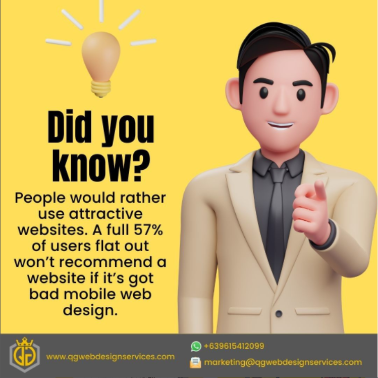 DID YOU KNOW? - QG WEB DESIGN SERVICES - Medium