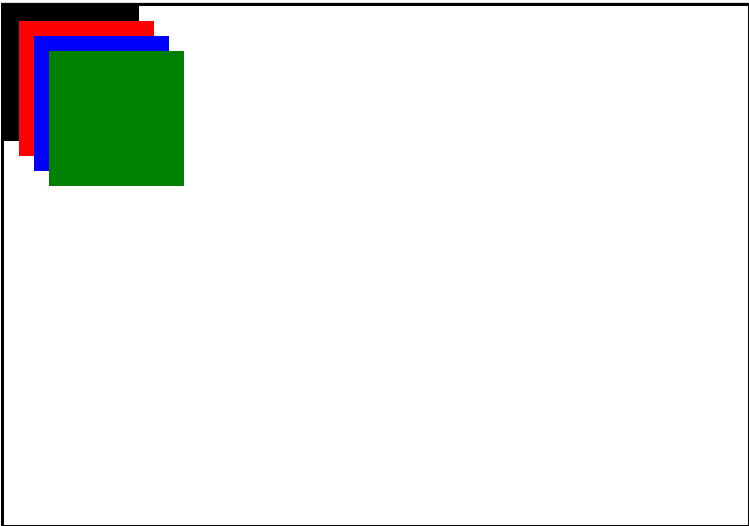 從0開始複習，HTML、CSS、JavaScript position & z-index | by wilson Chen | Medium
