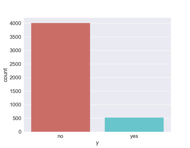 Data Handling Using Pandas Machine Learning In Real Life By Saptashwa Bhattacharyya Towards