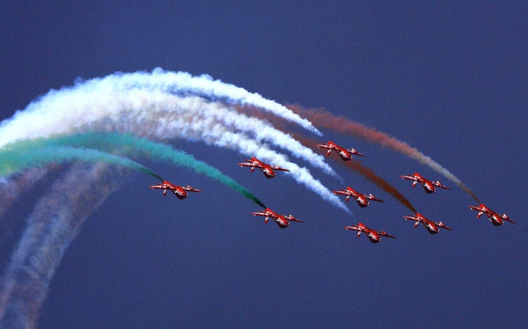 Evolution of air shows in the 21st century | by Gravitas Consulting ...