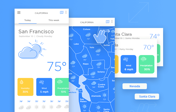 How to create a weather app with zoom and pan in Justinmind | by ...