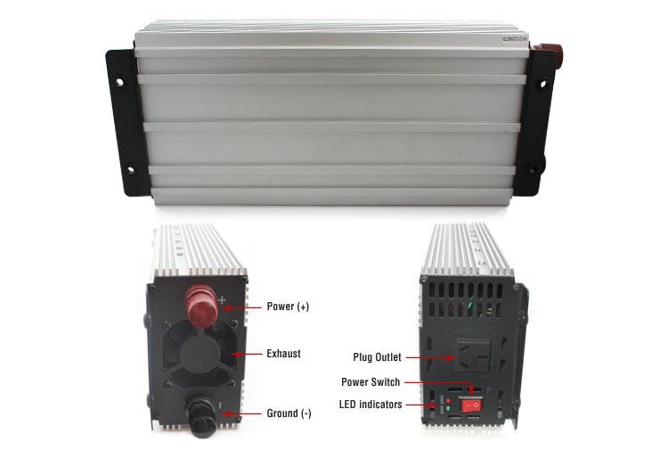 Key Internal and External Parts of Best Pure Sine Wave Inverters | by ...