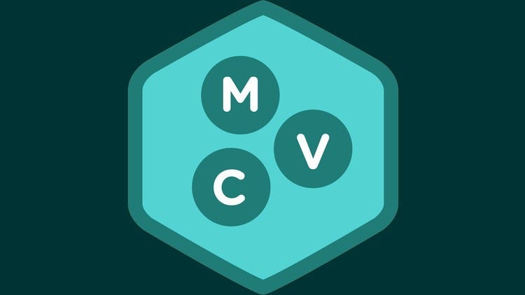 Understanding MVC Architecture: How It Works & Why It Matters | by ...