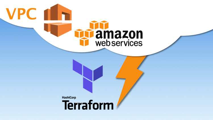 How I Built a Production-Ready AWS VPC Using Terraform | by Abhishek ...