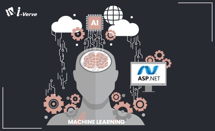 How to Build A Machine Learning Model With ML.NET CLI?. The Complete AI ML.NET Developer Course ...