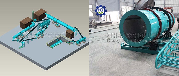 Compound fertilizer and rotary drum granulator: Building the Foundation ...