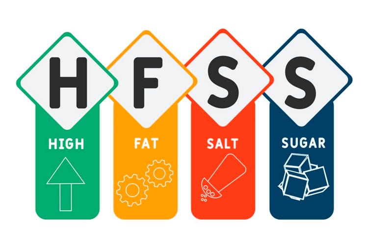 Why Adopting HFSS Legislation in the US Could Transform Public Health and Retail | by Adel Basli ...